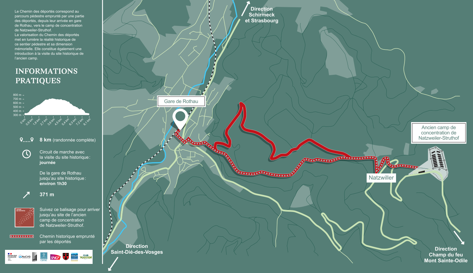 Natzweiler – Struthof : Un camp de concentration allemand en Alsace ...